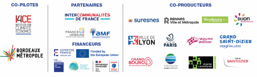 Collectivités : Méthode pour construire son plan d’investissement aligné climat – Synthèse pour ...